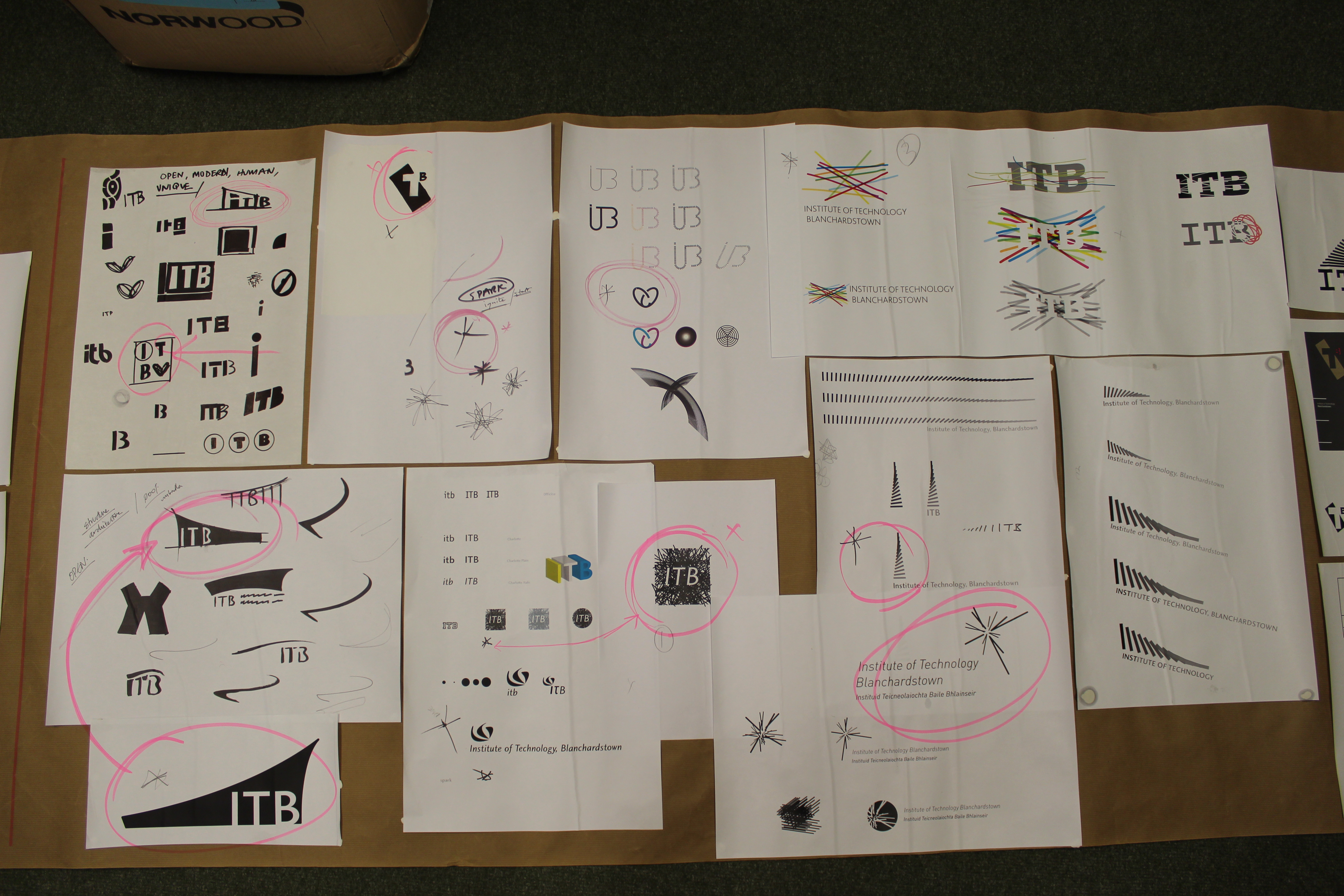 History of ITB/History